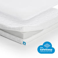 AeroSleep ® Essential Pack 2-in-1 : Matras + 3D Beschermer 60x120 cm ...