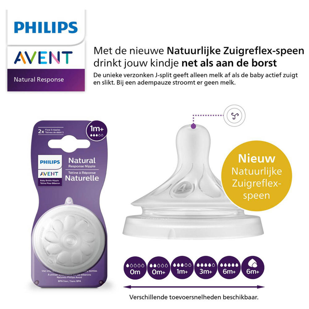 Philips AVENT Natural Response Glazen Babyfles 240 ml 1M+ Snelheid 3 ...