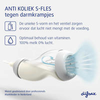 Difrax Brede Papfles XL S-Babyfles Anti Koliek - 310 ml - Wit - Anti ...